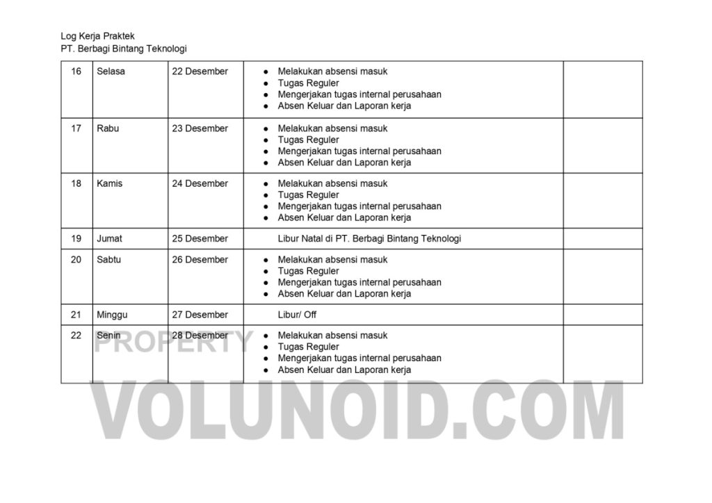 Dokumen dan Contoh Laporan Magang Universitas Bina Sarana Informatika