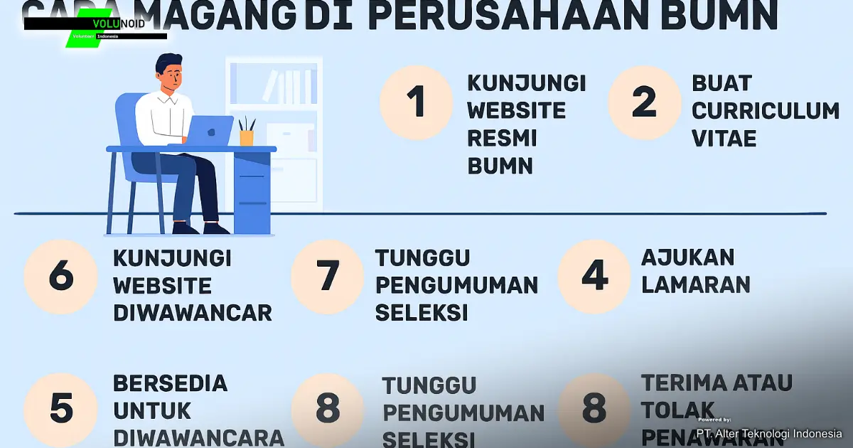 Pengertian Cara Magang di Perusahaan BUMN dan Rahasia Dibaliknya
